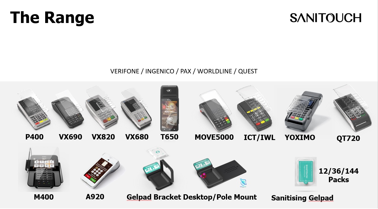 Sanitouch Antimicrobial Verifone P400 Touch Screen Protector and Keypa ...